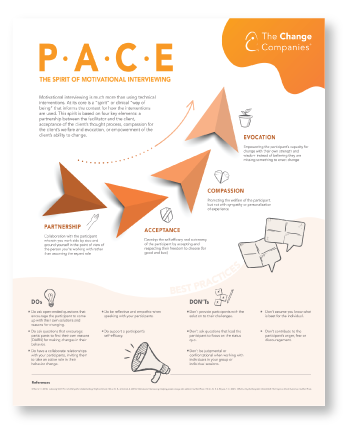 PACE Model Infographic