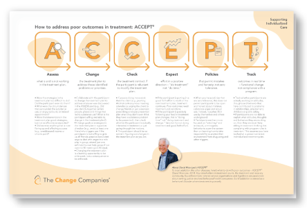 ACCEPT Infographic